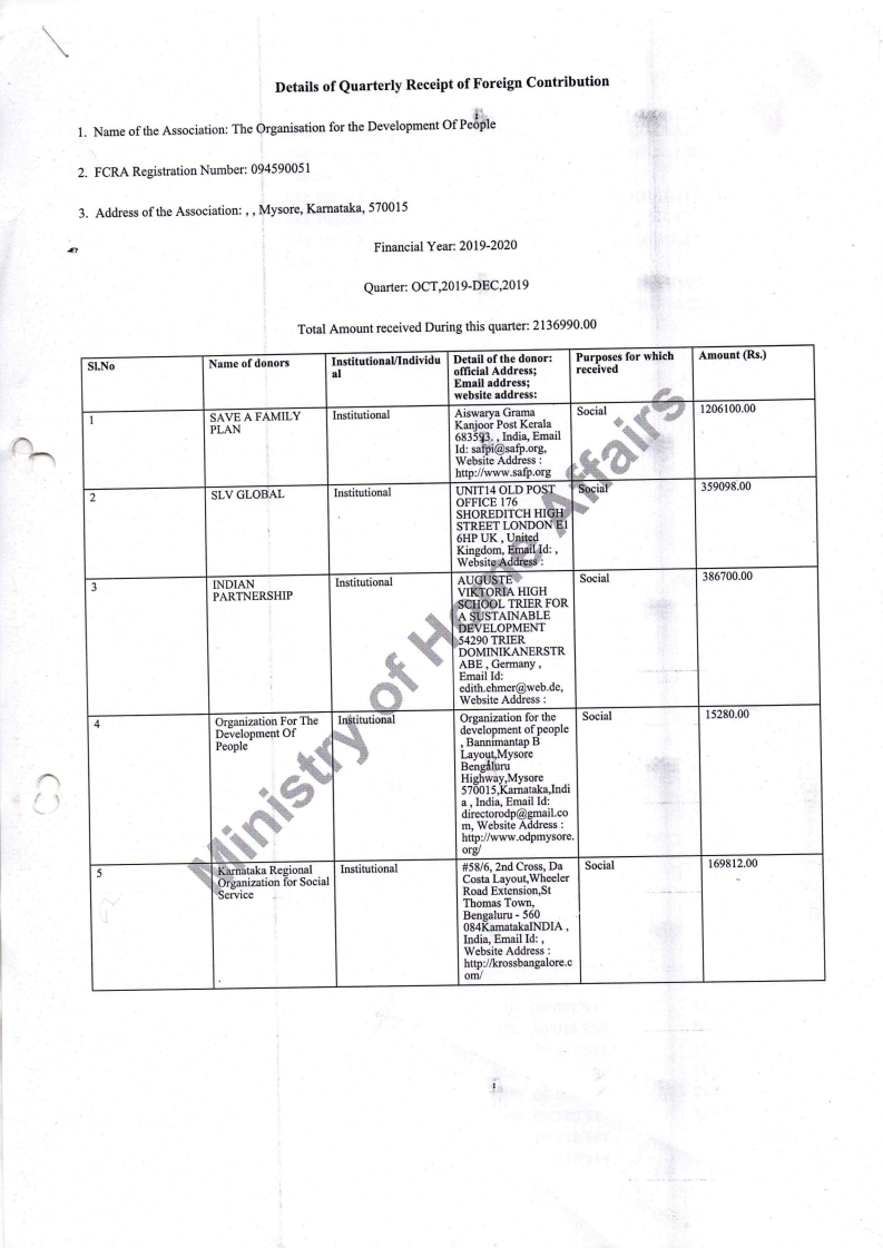 Foreign Contribution Received – THE ORGANISATION FOR THE DEVELOPMENT OF ...